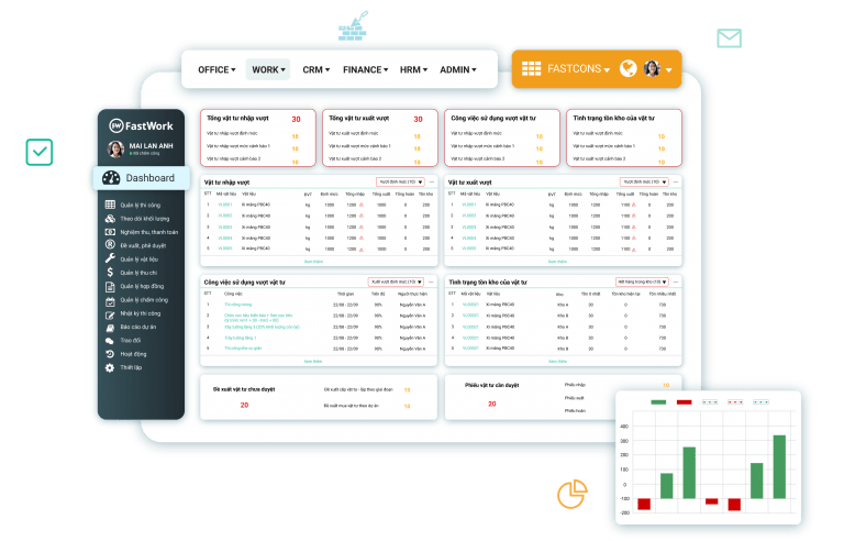 FastCons - Phần mềm quản lý dự án thi công xây dựng chuyên sâu