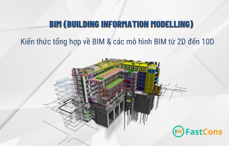 BIM là gì? Kiến thức đầy đủ về BIM trong quản lý dự án xây dựng