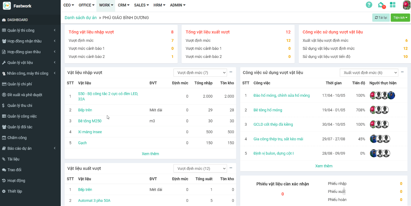Top 3 phần mềm quản lý vật tư xây dựng phổ biến nhất hiện nay