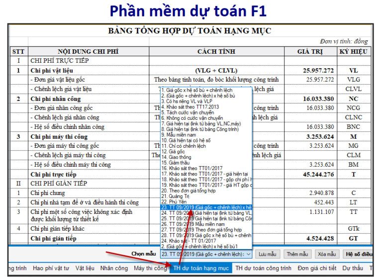 Đánh giá nhanh 7 Phần mềm dự toán miễn phí và tốt nhất hiện nay