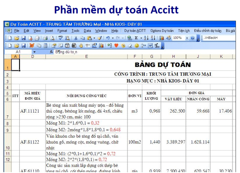 Đánh giá nhanh 7 Phần mềm dự toán miễn phí và tốt nhất hiện nay