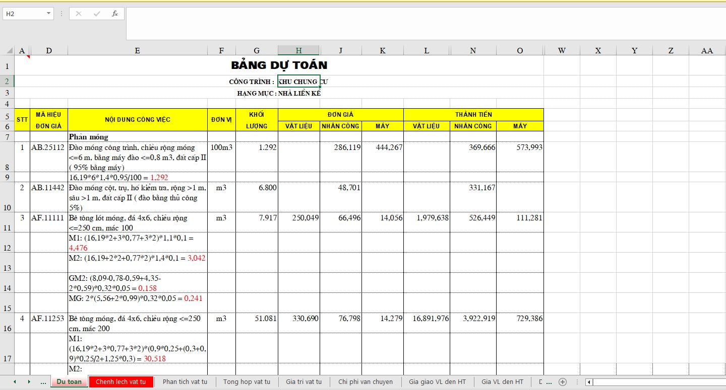 Hướng dẫn lập và tải miễn phí 5 mẫu dự toán xây dựng bằng excel