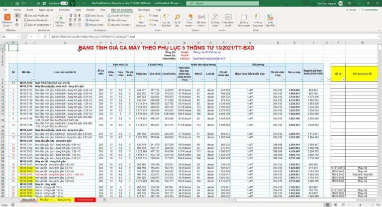 Tải miễn phí 5 File excel kế toán xây dựng mới và đầy đủ nhất