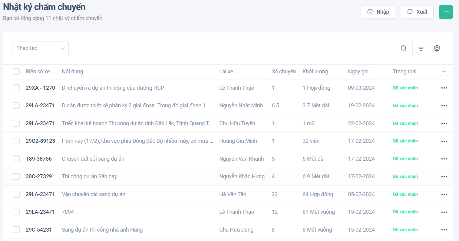 FastCons ra mắt tính năng quản lý phương tiện, máy thi công