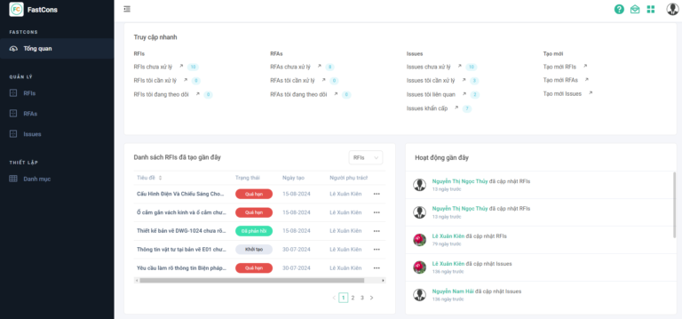 Giới thiệu tính năng quản lý RFx xây dựng trên phần mềm FastCons